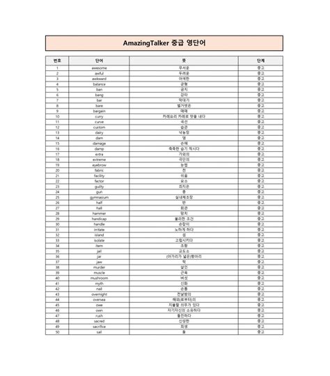 기본영어단어 3000개 받기 꿀팁 영단어 암기법 10 확인하세요 Amazingtalker®