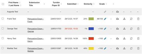 which moodle integration type does your institution use turnitin guides
