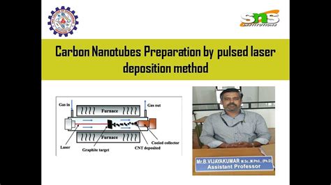 Vijayakumar B I Carbon Nanotubes Preparation By Pulsed Laser Deposition Method I Sns