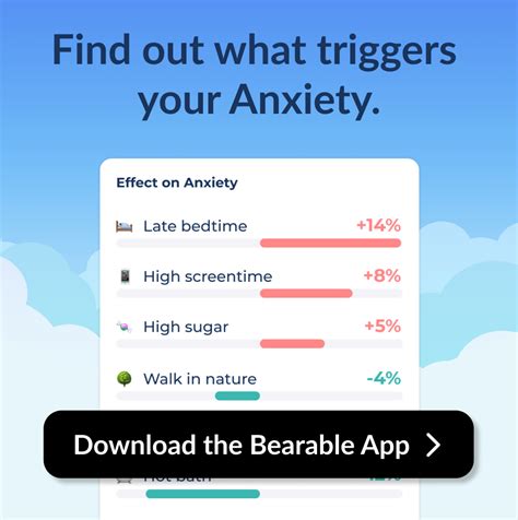 Caffeine And Anxiety Whats The Connection Bearable