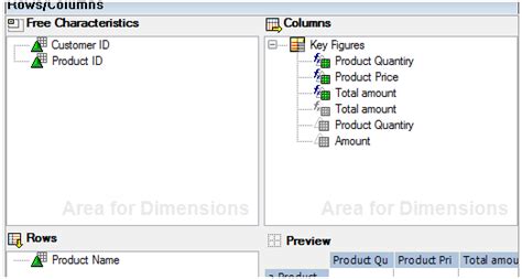 Calculation After And Before Aggregation Sap Community