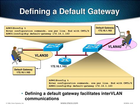 Ppt Intervlan Routing Powerpoint Presentation Free Download Id5635932
