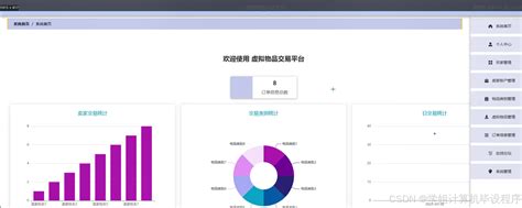 【开题报告】基于springbootvue虚拟物品交易平台（程序源码论文 计算机毕业设计vue虚拟资源交易 Csdn博客
