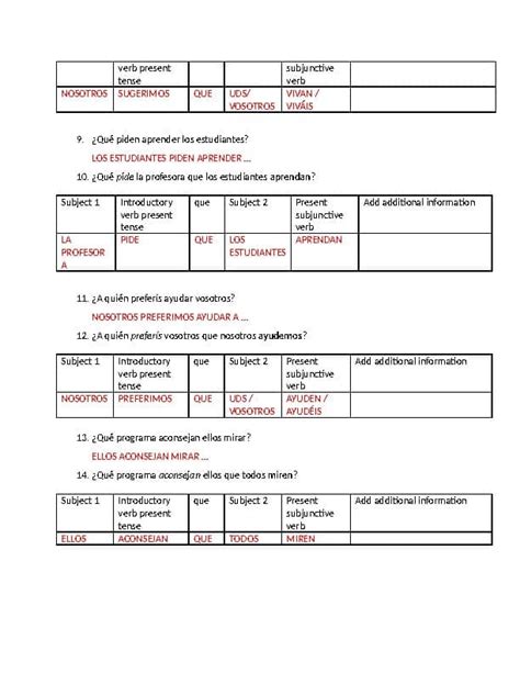 Present Subjunctive V Infinitive Questions Practice By Kunal Patel