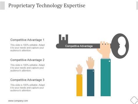 Proprietary Technology Expertise Ppt Powerpoint Presentation Model