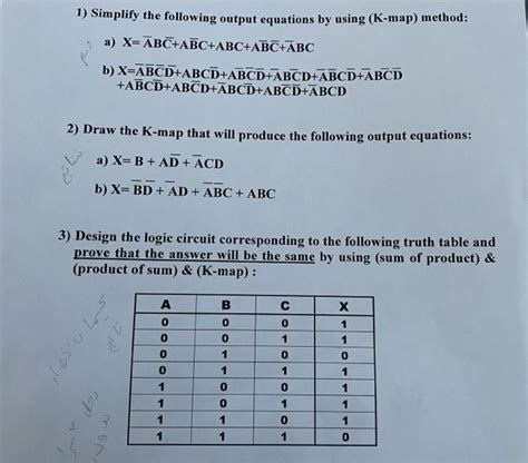Solved 1 Simplify The Following Output Equations By Using