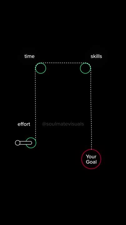 [video] mohamed samir salama on linkedin frontend backend ai فرونت ai artificial الذكاء