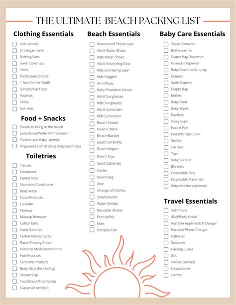 Week Beach Trip Packing List Benkensblog