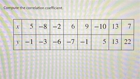 Solved Compute The Correlation Coefficient X Chegg