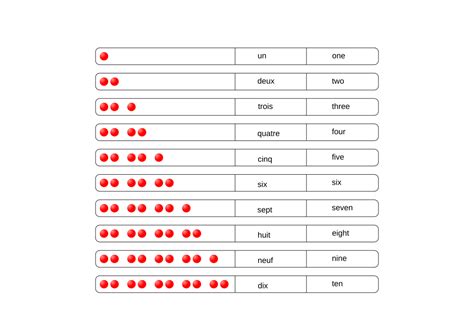 tikz pgf nested int step inline nnnn for generating matrix content