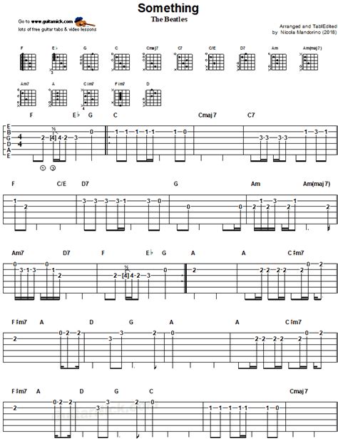 Something Guitar Chords Riffs Tabs Things We Said Today The Beatles