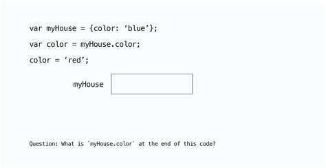 data types and comparisons harry cresswell