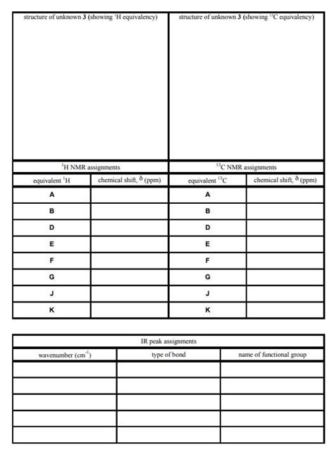 Solved Updated No Molecular Formula Was Given And Chegg Com