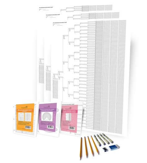 Blank Genetic Pedigree Charts