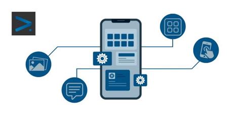 Netgen Custom Software And App Development On Linkedin Unconventional