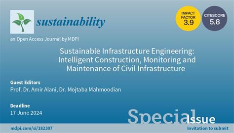 mojtaba mahmoodian on linkedin researchers and experts in the field of intelligent construction…
