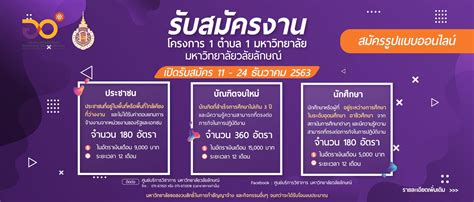 ประกาศรับสมัครงานโครงการ1ตำบล1มหาวิทยาลัย มหาวิทยาลัยวลัยลักษณ์ ศูนย์