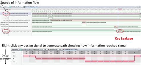 Cycuity Blog Detecting Meltdown Using Radix