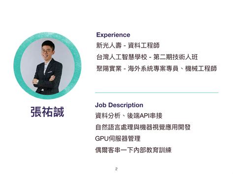 Python Introduction And Data Visualization Publish Ppt