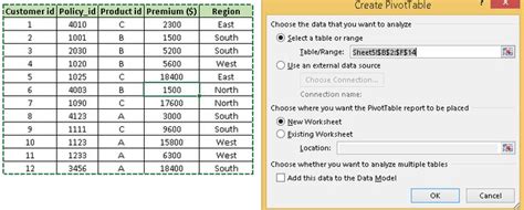 Excel Tips And Tricks For Data Analysis And Financial Modeling