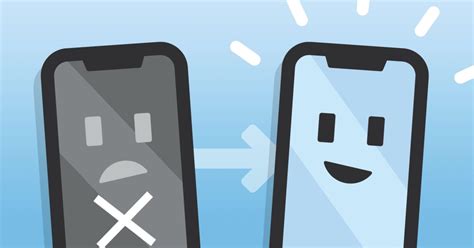 How To Reset A Disabled IPhone The Quick Easy Guide UpPhone