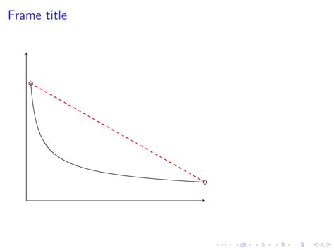 beamer how to use loops to improve tikz pgfplots based animation