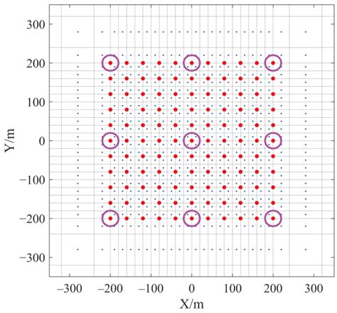 Parallel Inversion Of 3d Airborne Transient Electromagnetic Data Using