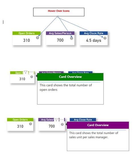 Tim Weinzapfel On Linkedin Powerbi
