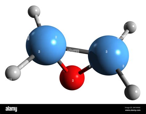 Structural Formula Ethene