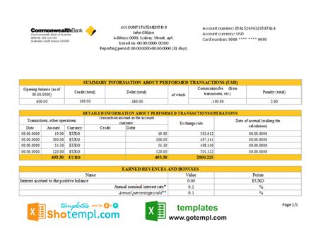 Australia Commonwealth Account Bank Statement Template In Excel And PDF Format Fully Editable
