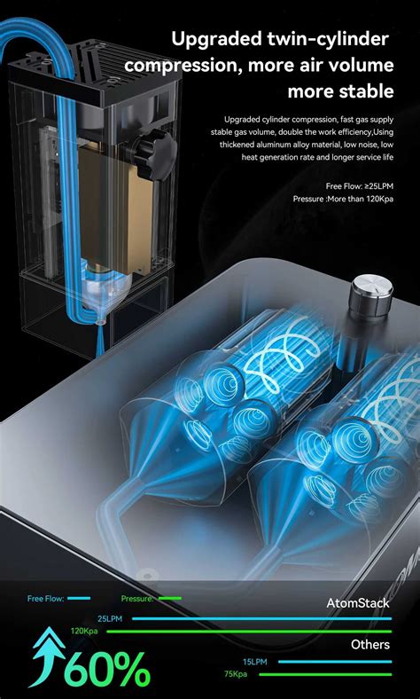 Atomstack X20 20 22w Cnc лазер лазерно гравиране рязане метал гр Варна Колхозен пазар • Olx Bg