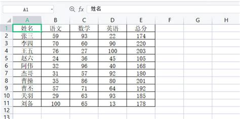 Wps表格怎么从最后一行跳到第一行 360新知