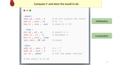 Chapter 6 Here Is About Risc Processors And Ciscs Ppt