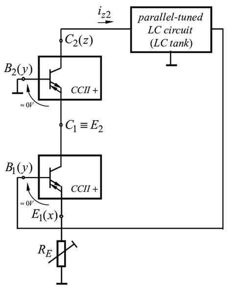 Generalized Structure Of A Two Stage Oscillator Circuit Using Two Download Scientific Diagram