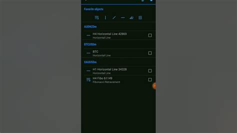 How To Remove Fibonacci From Mt4 Or Mt5 On Androin Or Iphone Youtube