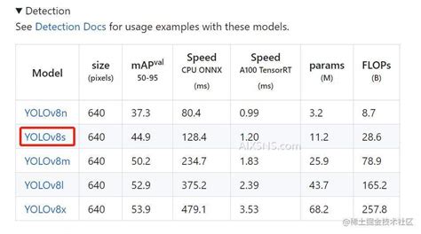 Labview Openvino工具包实现yolov8的推理部署 Aicmty