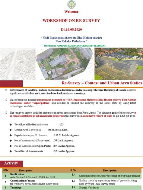 Final Workshop Ppt 10082022 Approved Pdf Surveying Geographic Data And Information