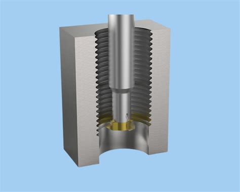 Thread Methods An Introduction By The Machining Doctor