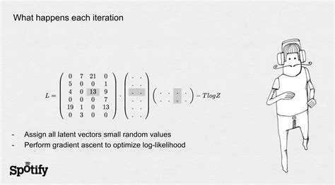 Collaborative Filtering At Spotify Pptx