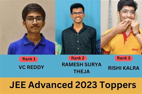 JEE Advanced 2023 Toppers List Rank Zone Wise Toppers List Of Last