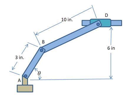 Arm AB Has A Constant Angular Velocity Of Rad S Counterclockwise At The Instant When Theta