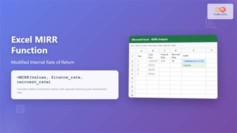 Excel Rate Function Complete Guide To Interest Rate Calculations