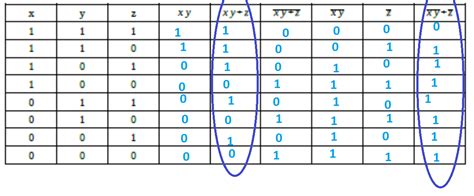 Solved Determine Whether The Following Statement Is True Or False