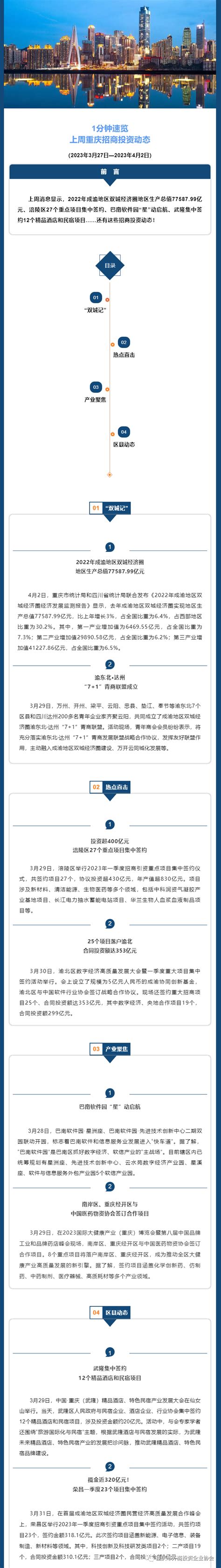 重庆市外商投资企业协会