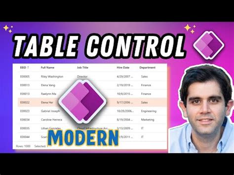 Power Apps Table Control Tutorial From Beginner To Intermed