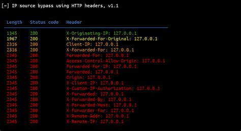 Ipsourcebypass On Offsectools