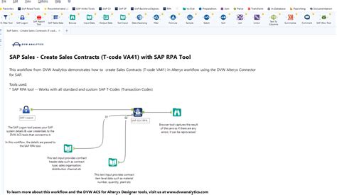 Sap Sales Create Sales Contracts T Code Va41 W Alteryx Community