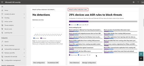 Attack Surface Reduction Rules Asr Reporting Using Microsoft 365 Security Center
