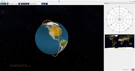Solving Leo Orbit Modelling Challenges Spirent