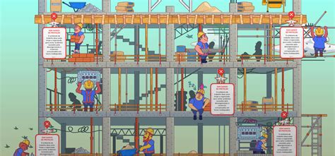 ra para seguranÇa do trabalho cafundo estúdio criativo🏆 descubra o mundo do entretenimento com